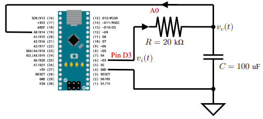 YAPID (Yet Another PID Library for Arduino)