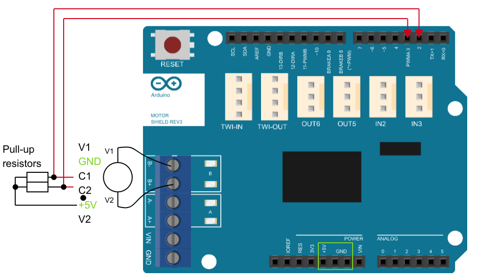YAPID (Yet Another PID Library for Arduino)